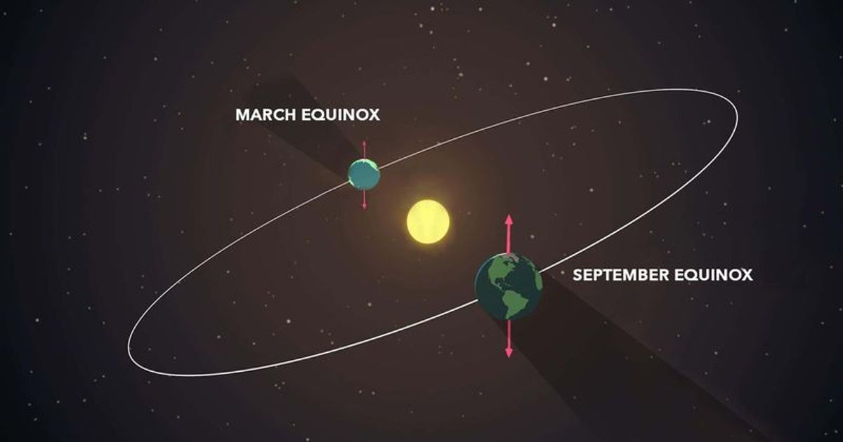 What is March Equinox? Date, time, meaning and all you need to know ...